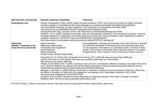 Competence Frameworks V PPT