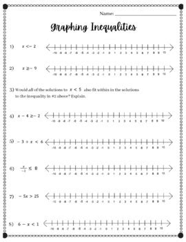 Graphing Inequalities On A Number Line DIGITAL PRINTABLE By Unwrapped Math