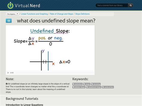 Virtual Nerd What Does Undefined Slope Mean Instructional Video For 7th 9th Grade Lesson