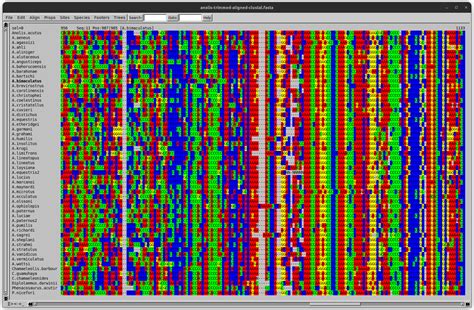 Slides: Phylogenetics - Back to Basics - Multiple Sequence Alignment / Phylogenetics - Back to ...