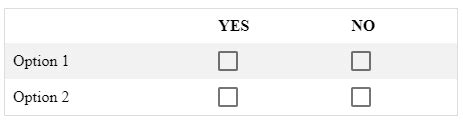 Arrays Delete An Object Created When Another Checkbox Is Selected In The Same Row In Angular