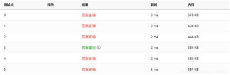 pta l1 009 n个数求和 c 实现 l1 009 n个数求和c csdn博客