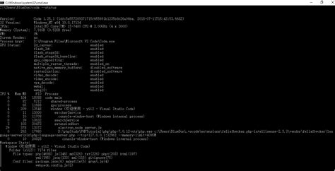 Vscode Uses Too Much Ram Upon Updating To Latest Version 1201