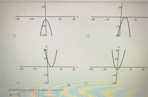 Solved The Function G Is Related To One Of The Parent Chegg Com