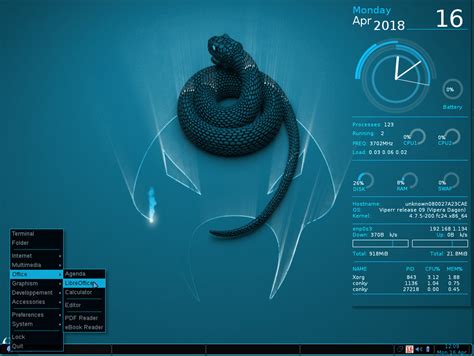 Viperr Linux Keeps Crunchbang Alive With A Fedora Flair