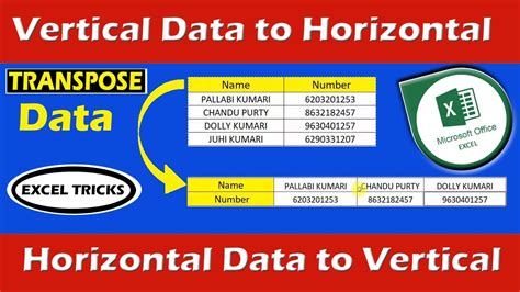 Transpose Function In Excel Convert Rows To Columns Horizontal Data To Vertical Data In