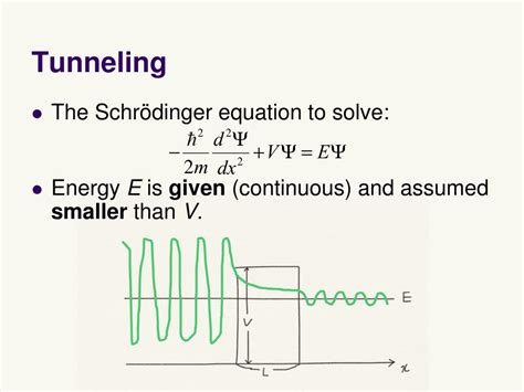 Ppt Lecture 16 Tunneling Powerpoint Presentation Free Download Id 5743307
