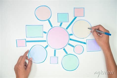 Business Process And Workflow Flowchart Strategy Infographic Wall Stickers Work Technology