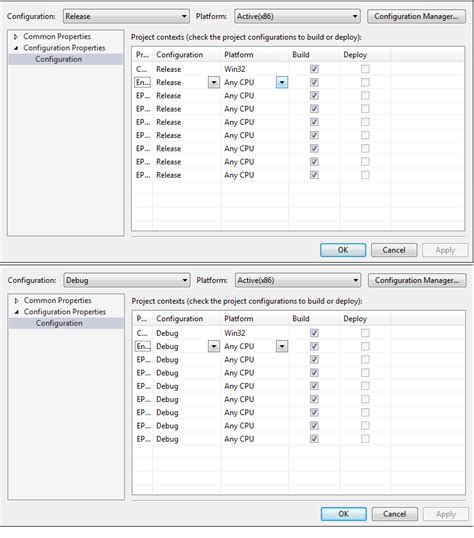 Net Application Built Exactly The Same Way In Both Debug And Release Configurations Doesn T