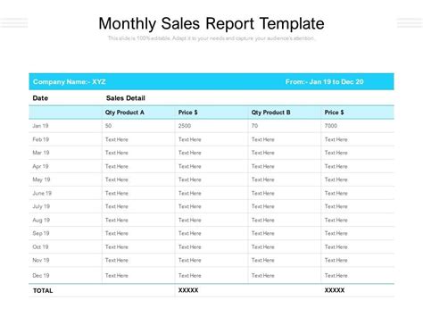 Monthly Sales Report Template Ppt Powerpoint Presentation File Guidelines Pdf