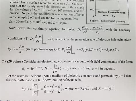 Solved O Clthe Backside Contact Has A Surface Recombination