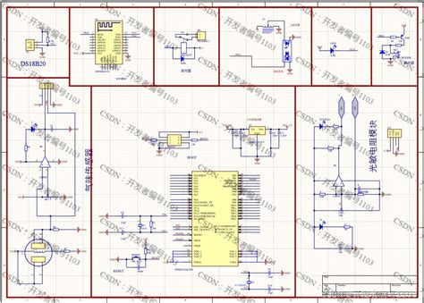 【硬件设计】stm32宠物养殖辅助系统基于stm32的智能宠物环境的研究内容与目标 Csdn博客