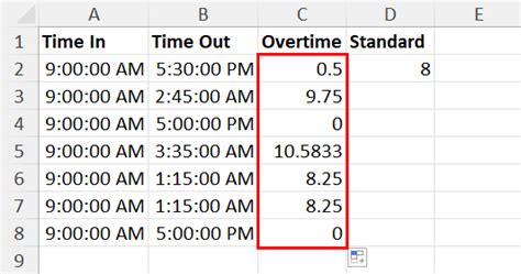 5 Ways To Calculate Hours Worked In Microsoft Excel How To Excel