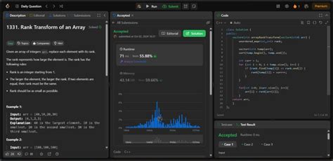 100daysofcode Consistency Discipline Dsa Code Goals Divyansh Kumar