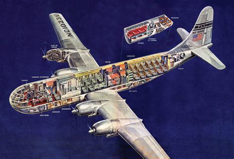 The Boeing 377 Stratocruiser Was A Great Airplane—until The Propellers