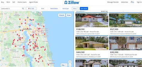 Zillow Ends House Flipping How Does This Affect Jacksonville Real Estate