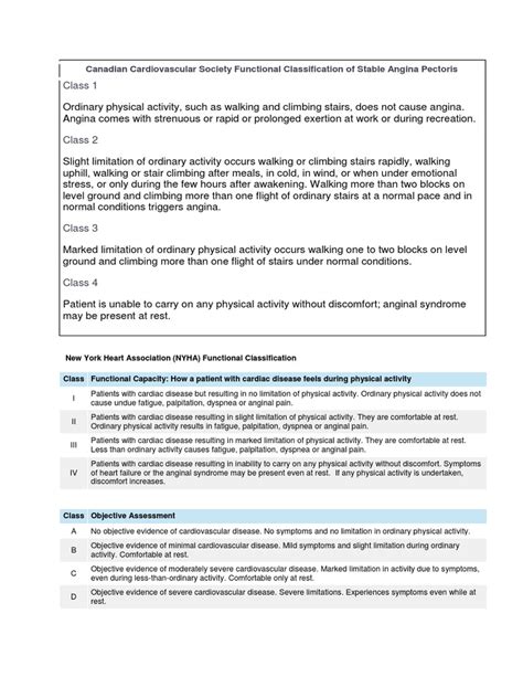 New York Heart Association Nyha Functional Classification Download