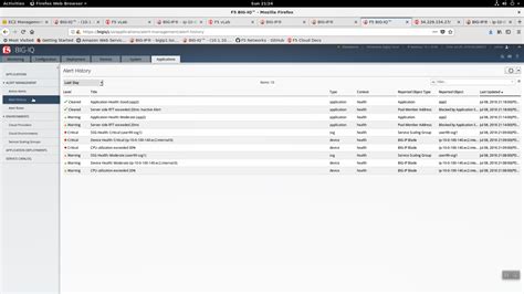 Test Autoscaling Based On CPU Usage