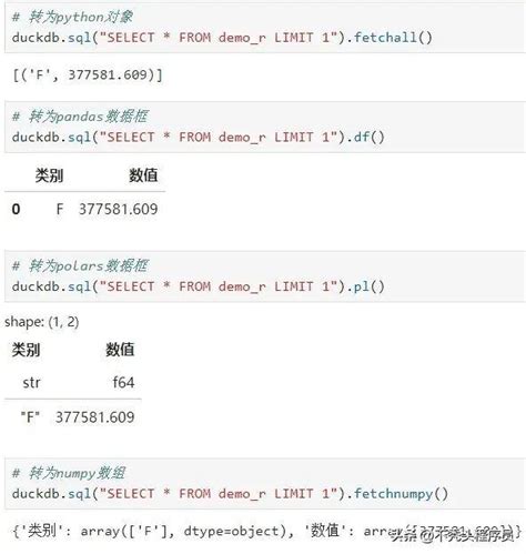 性能碾压pandas、polars的数据分析神器来了 duckdb python 格式