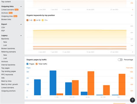 What Is Feature Discovery Challenges Example 2025 Whatfix