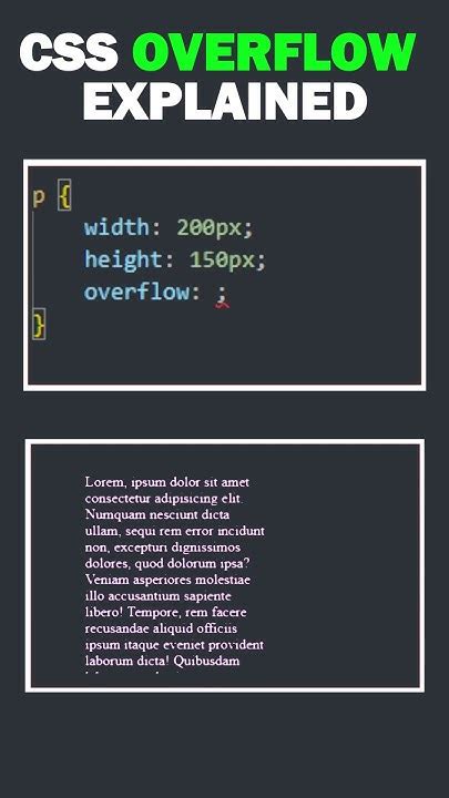 Css Overflow Explained Webdesign Codinginnovation Webdevelopment