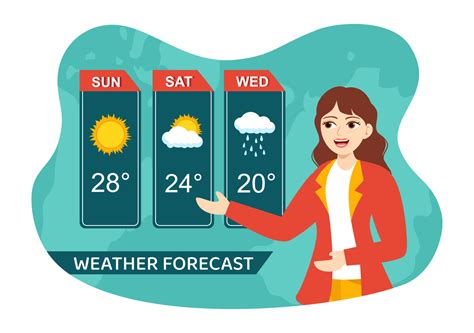 React Weather App