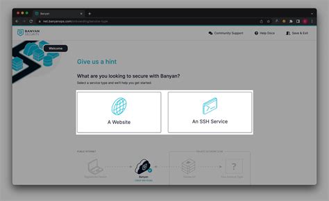 Secure Your Services Via Banyans Zero Trust Capabilities Sonicwall