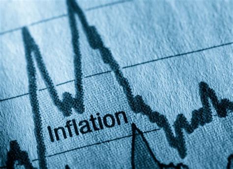 How Inflation Affects Uk Property Investment Tk Property Group