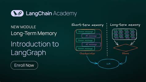 Jahanzeb Riaz On Linkedin Excited To Learn The New Module In Langgraph