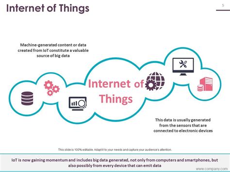 big data sources powerpoint presentation slides powerpoint slide