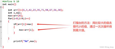 C语言：在一些数字中输出最大值（最小值）c输入一串数字求最大值和最小值 Csdn博客