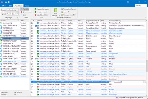 Ann Better Translation Manager Released Delphi Third Party Delphi