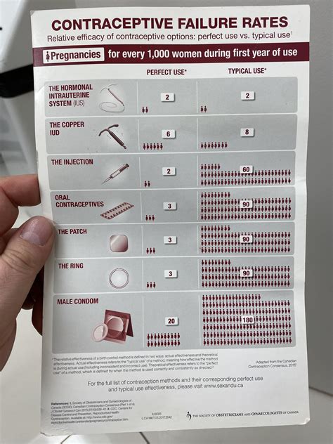 Love Is Blind On Netflix