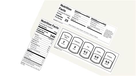 What Does Recipe Yield Mean And When Should I Manually Edit It Food Label Maker
