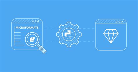 web scraping simplified scraping microformats r scrapfly