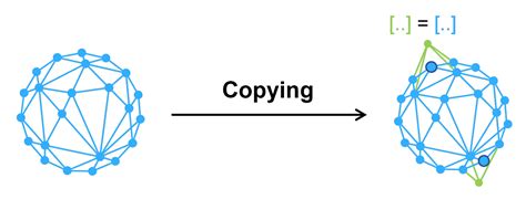 A Lightweight Method For Defense Graph Neural Networks Adversarial Attacks