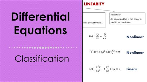 What Is Classification System Of Equations At Flynn Deacon Blog