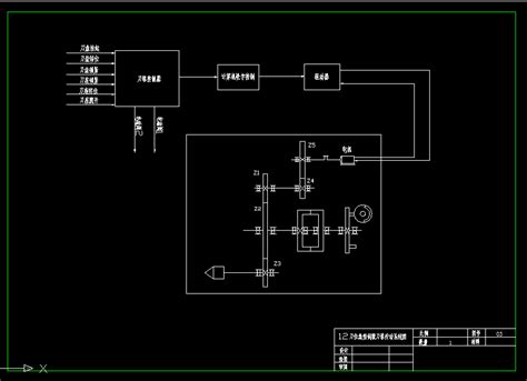 W806 12刀位盘型伺服刀塔的设计 机械机电 龙图网 W806 12刀位盘型伺服刀塔的设计 机械机电 龙图网