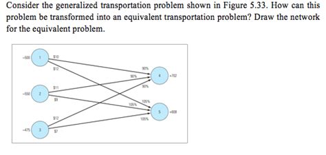 Solved Consider The Generalized Transportation Problem Shown