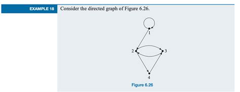 Graphs And Trees