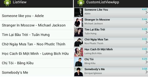 Tùy Biến Listview Trong Android HỌc ViỆn ĐÀo TẠo TrỰc TuyẾn TẬn TÂm