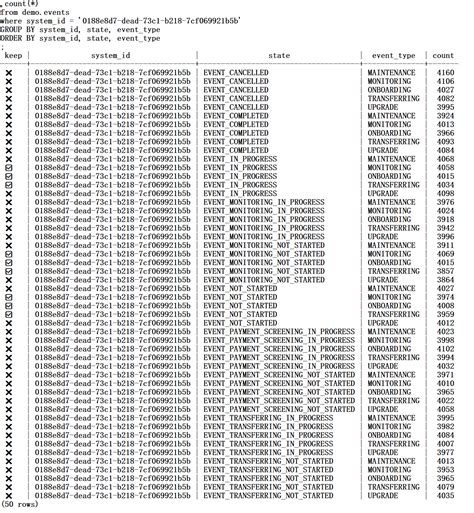 improving your sql indexing how to effectively order columns yugabyte
