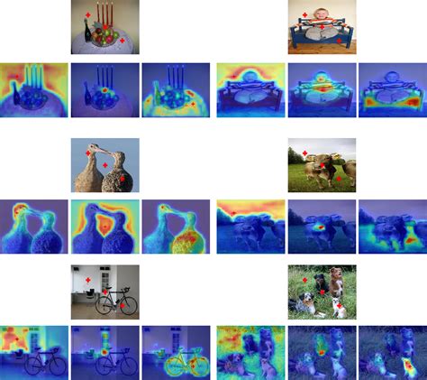 Figure 1 From All Pairs Consistency Learning For Weakly Supervised Semantic Segmentation