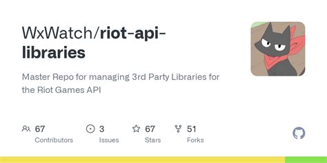 Github Wxwatchriot Api Libraries Master Repo For Managing 3rd Party