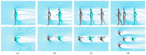Applied Sciences Free Full Text Aerodynamic Drag Reduction Analysis Of Race Walking