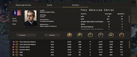 Why Am I Unable To Take Over The Axis R Hoi4