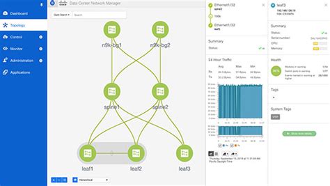 Cisco Plugs Critical Security Holes In Data Center Network Manager Help Net Security