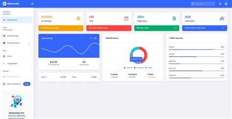 Materially Free Reactjs Admin Template Free Dashboard Template React Material Ui Template0