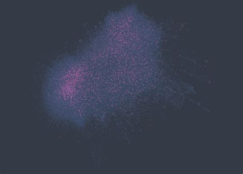 Two Days Using Obsidian Do You Like My Graph R Obsidianmdmemes