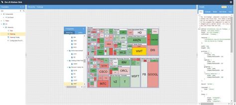 How To Visualize Data With D3 And Javascript Using Treemaps Heatmaps